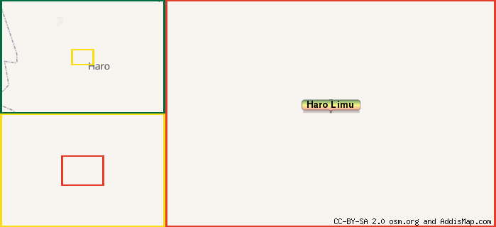 Haro Limu (Non-Governmental-Organisation (NGO)) (Addis Ababa, Ethiopia)